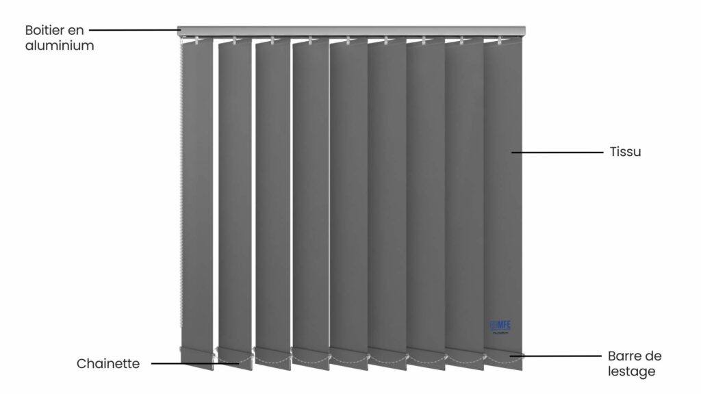 Stores d'intérieurs pour portes et fenêtres - MFE Mr Fenêtres